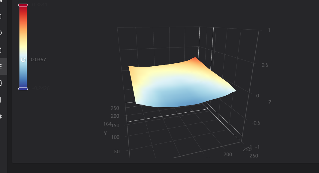 Platform Calibration Guide | QIDI Tech